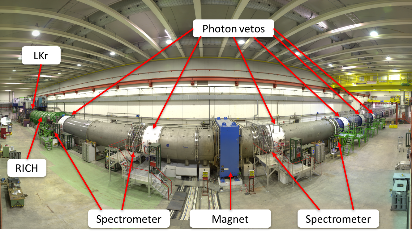 The H boson gateway to physics beyond the Standard Model